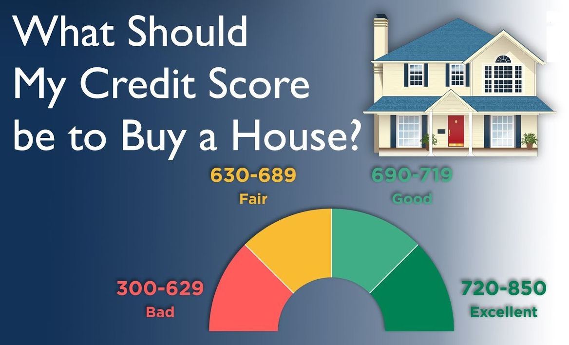 What Credit Score Do You Really Need To Buy a Home? - Very Vintage ...